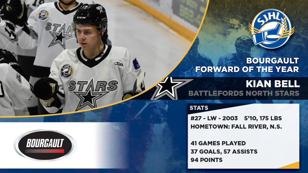 SJHL MVP & Forward of the Year… Kian BELL!! | Battlefords North Stars
